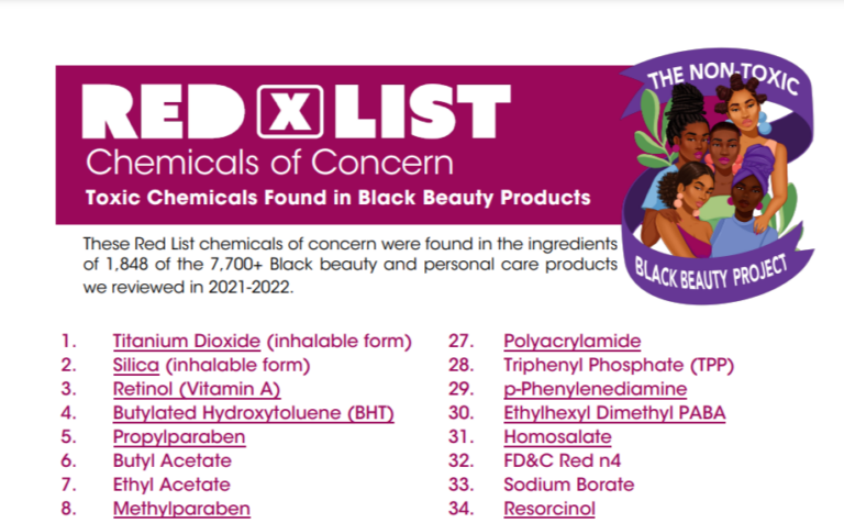 Black Beauty Project