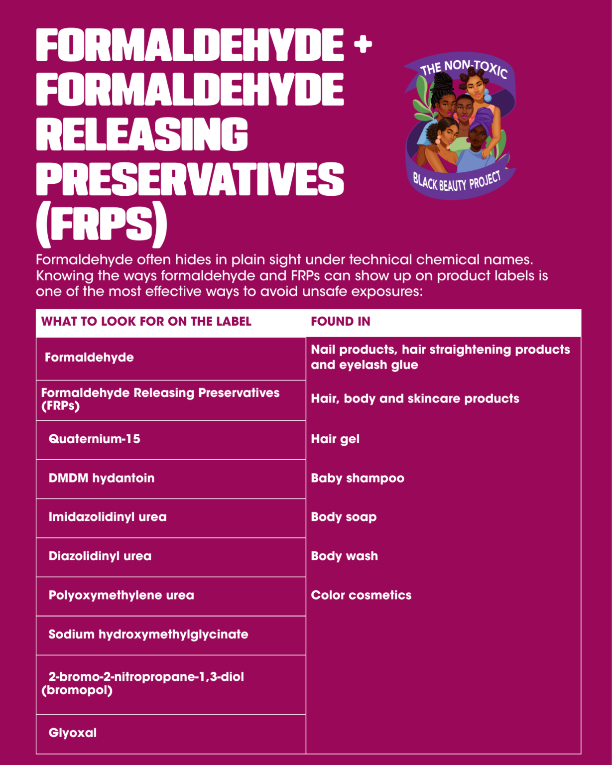 Formaldehyde And Formaldehyde-Releasing Preservatives - Safe Cosmetics